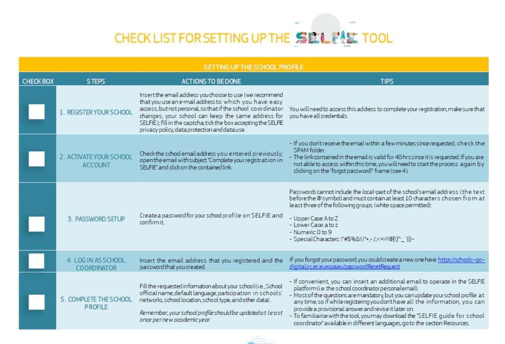 Checklist for Setting up the SELFIE Tool - Digital Schools Awards Europe